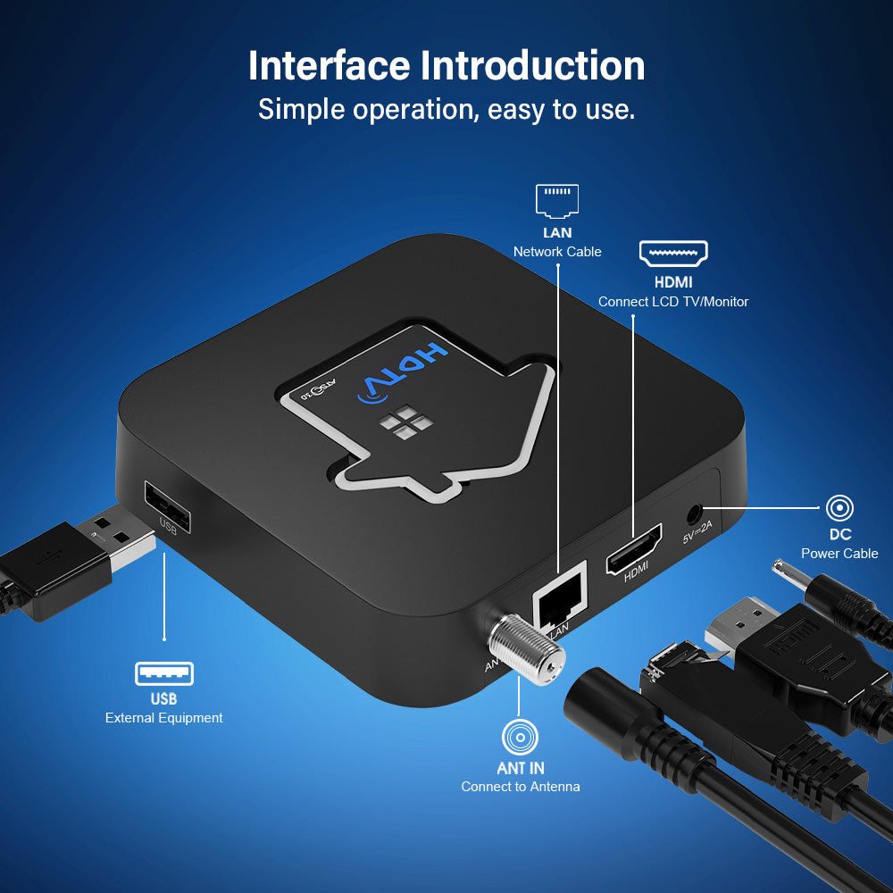 GTMEDIA Converter X1 TV Player